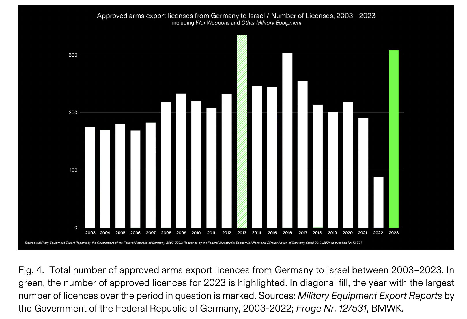 Sevim Dağdelen: the double standards of the West are on full display at ...